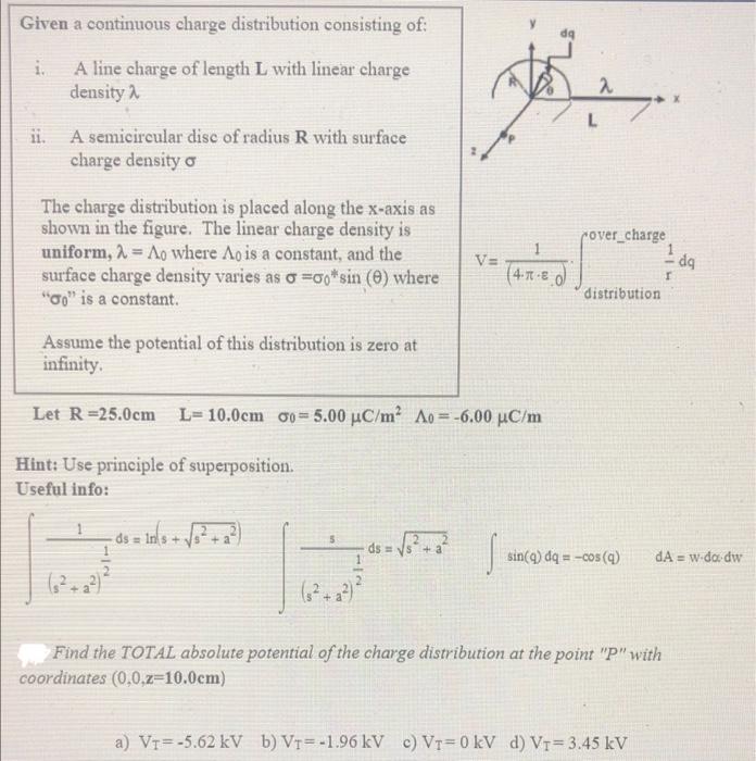 Solved Given a continuous charge distribution consisting of: | Chegg.com