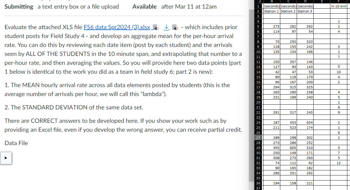 Evaluate the attached XLS file FS6 ﻿data Spr2024 | Chegg.com