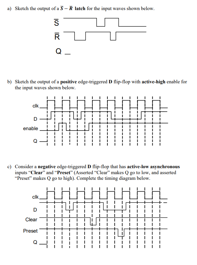 Solved b) ﻿Sketch the output of a positive edge-triggered D | Chegg.com