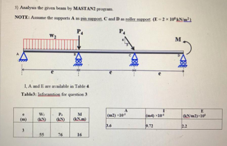 Solved 1) Analysis the given frame by MASTAN2 program, NOTE: | Chegg.com