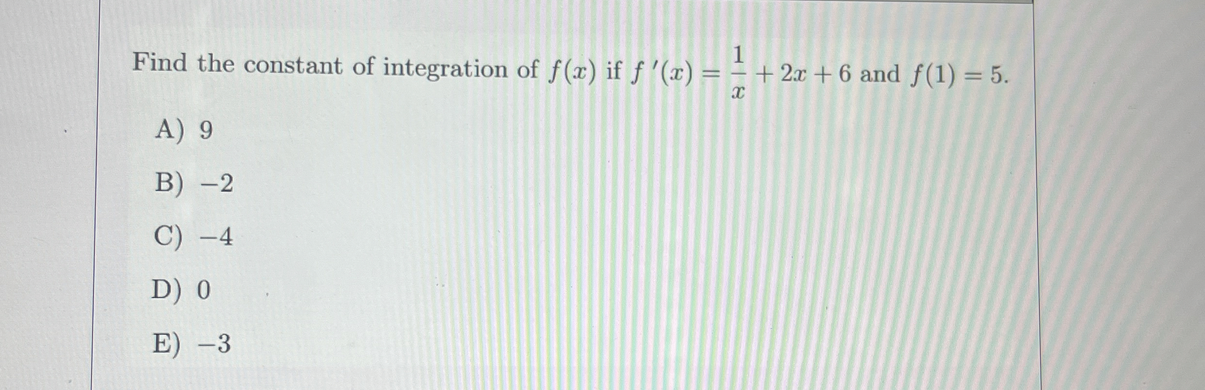 Solved Find the constant of integration of f(x) ﻿if | Chegg.com