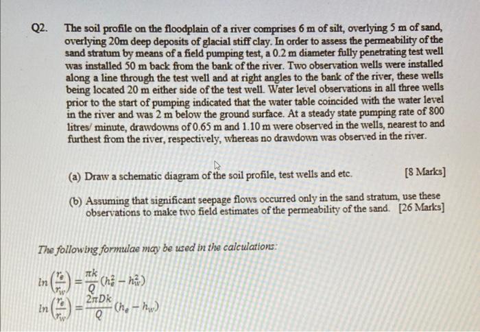 Solved Q2. The soil profile on the floodplain of a river | Chegg.com