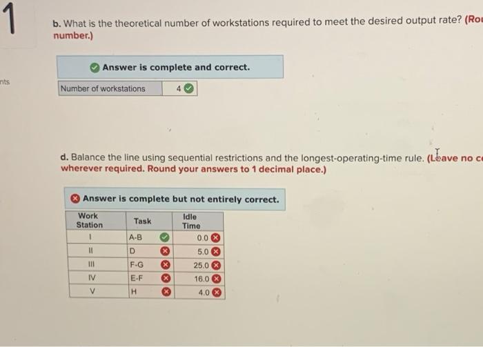 Solved Problem 6-19 (Algo) The following tasks are to be | Chegg.com