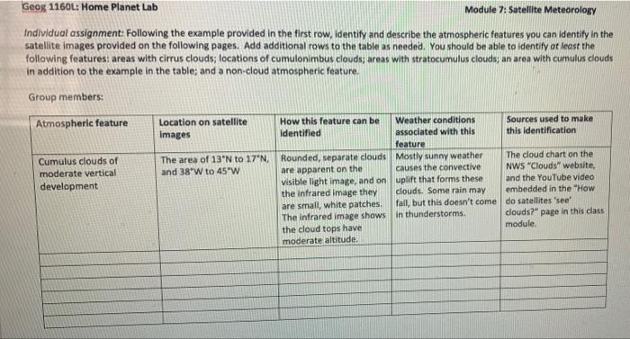 Solved Geog 1160L: Home Planet Lab Module 7: Satellite | Chegg.com