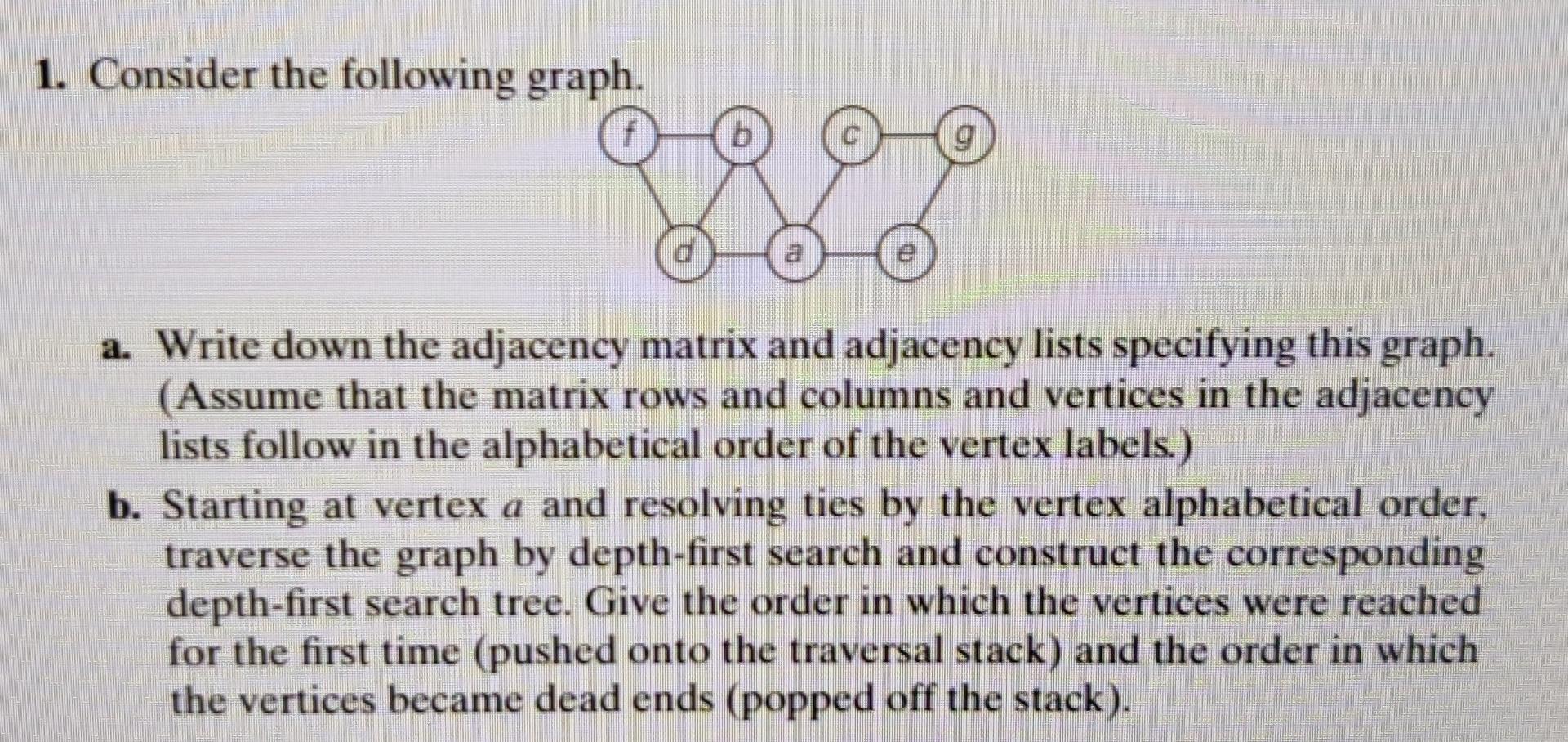 Solved 1. Consider the following graph. -C a. Write down the | Chegg.com