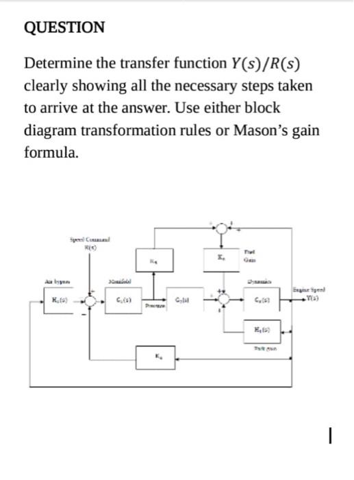 Solved QUESTION Determine the transfer function Y(s)/R(s) | Chegg.com