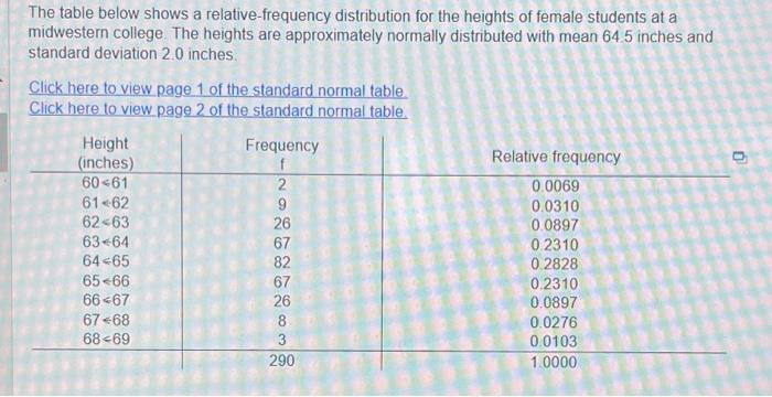 The table below shows a relative-frequency | Chegg.com