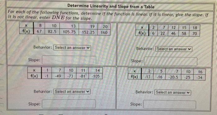 Solved Determine Linearity and Slope from a Table For each | Chegg.com
