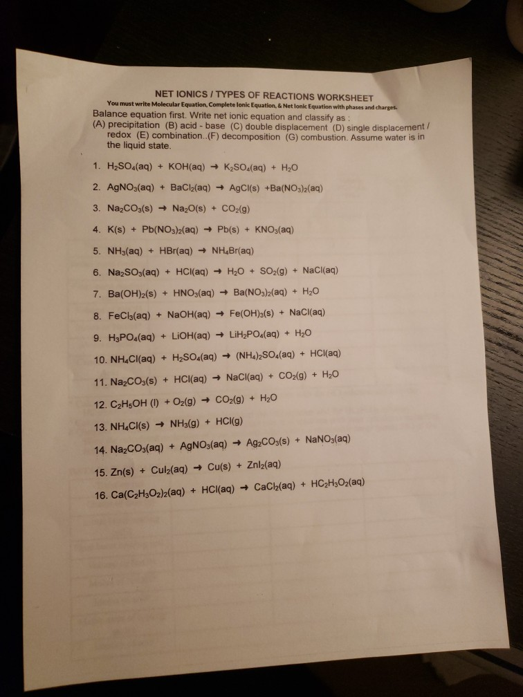 Solved NET IONICS / TYPES OF REACTIONS WORKSHEET You must | Chegg.com