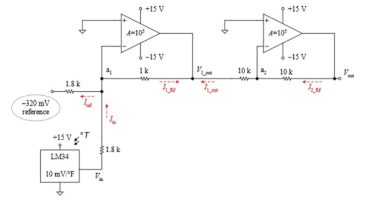Solved This circuit is a zero & span electronic circuit that | Chegg.com
