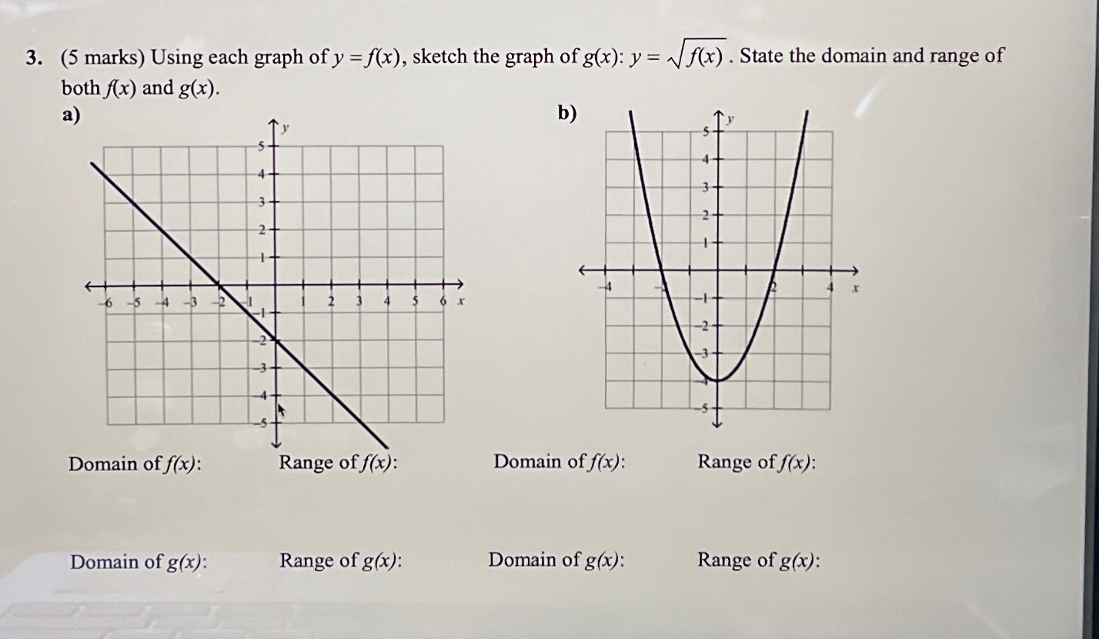 Solved (5 ﻿marks) ﻿Using each graph of y=f(x), ﻿sketch the | Chegg.com