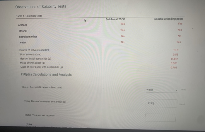 Solved Observations of Solubility Tests Table 1. Solubility | Chegg.com