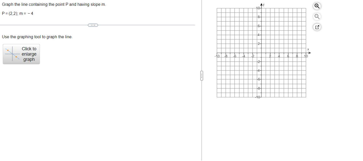 Solved Graph the line containing the point P ﻿and having | Chegg.com