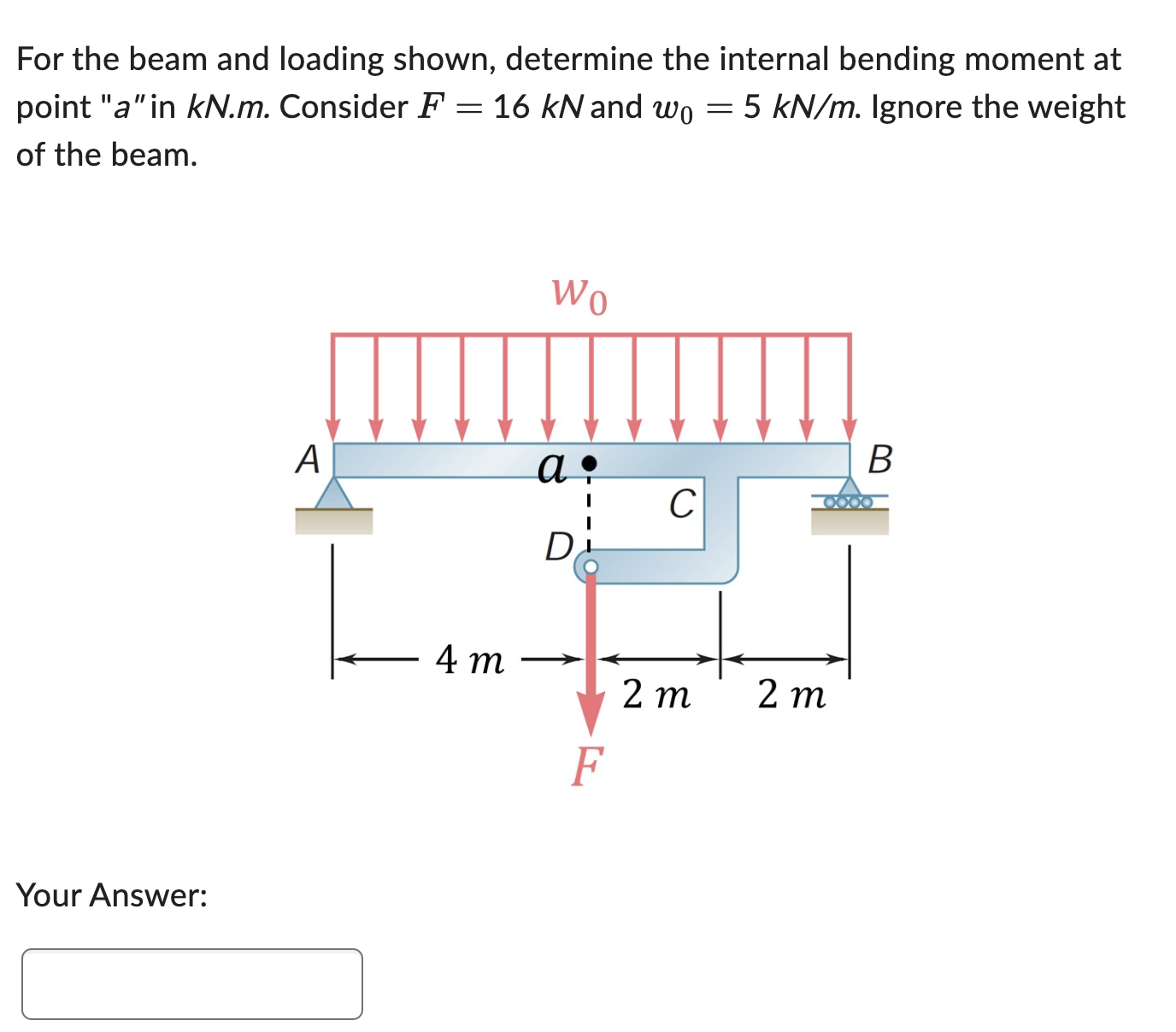Solved For the beam and loading shown, determine the | Chegg.com