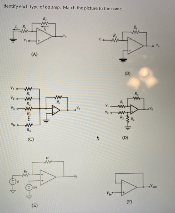 Solved Identify each type of op amp. Match the picture to | Chegg.com