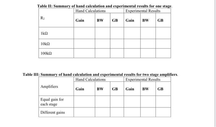 Solved Figure 1: Cascaded amplifier using inverting | Chegg.com