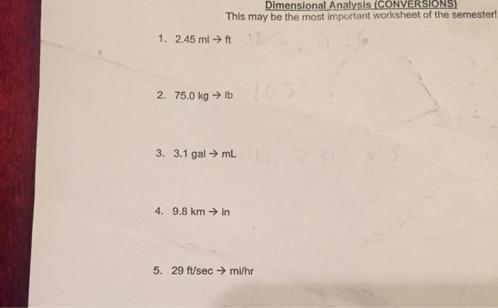 Solved Dimensional Analysis (CONVERSIONS) This may be the | Chegg.com