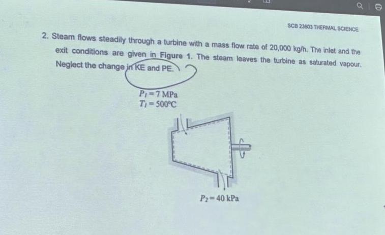 Solved Steam flows steadily through a turbine with a mass | Chegg.com