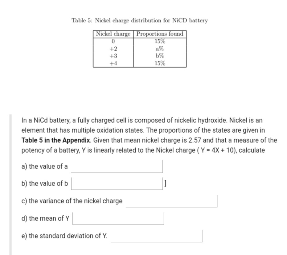 Solved Table 5: Nickel charge distribution for NiCD battery | Chegg.com