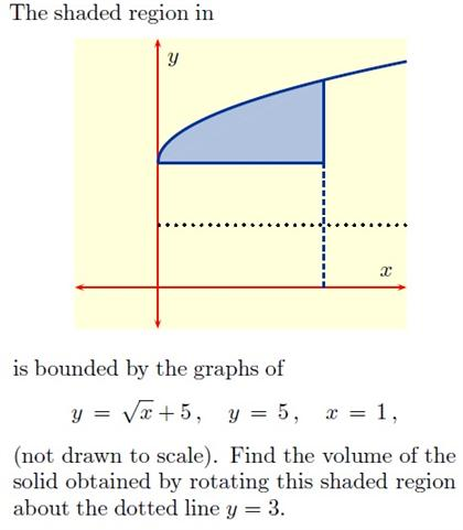 Solved The shaded region in is hounded by the graphs of y | Chegg.com