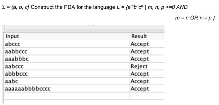 Σ={a,b,c} Construct the PDA for the language | Chegg.com Σ={a,b,c} Construct the PDA for the language | Chegg.com