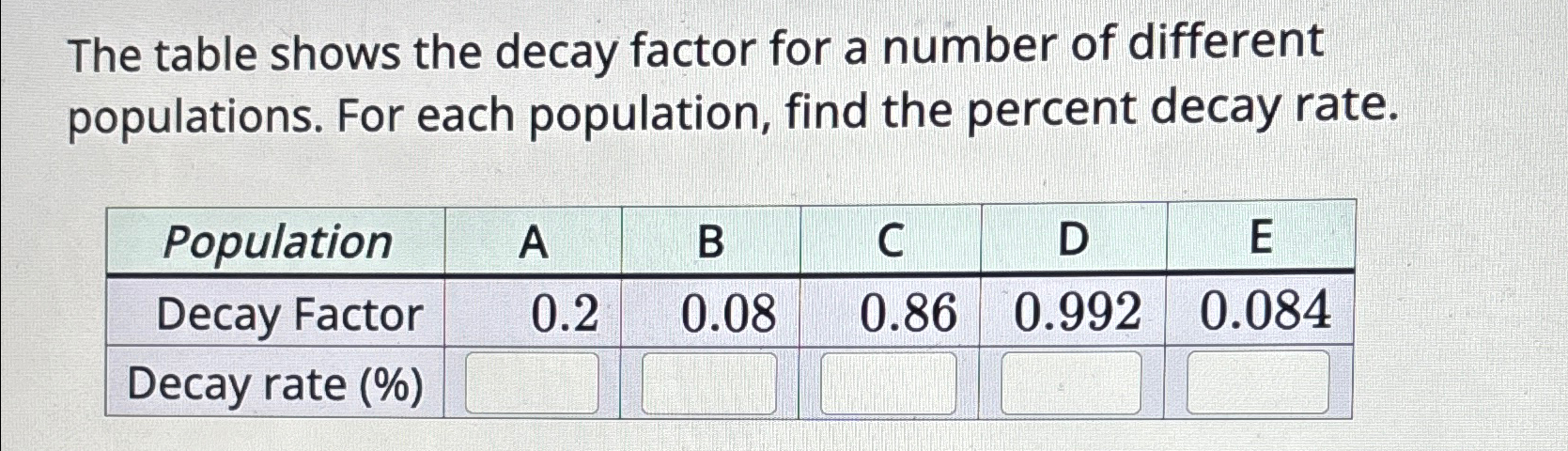 Solved The table shows the decay factor for a number of | Chegg.com