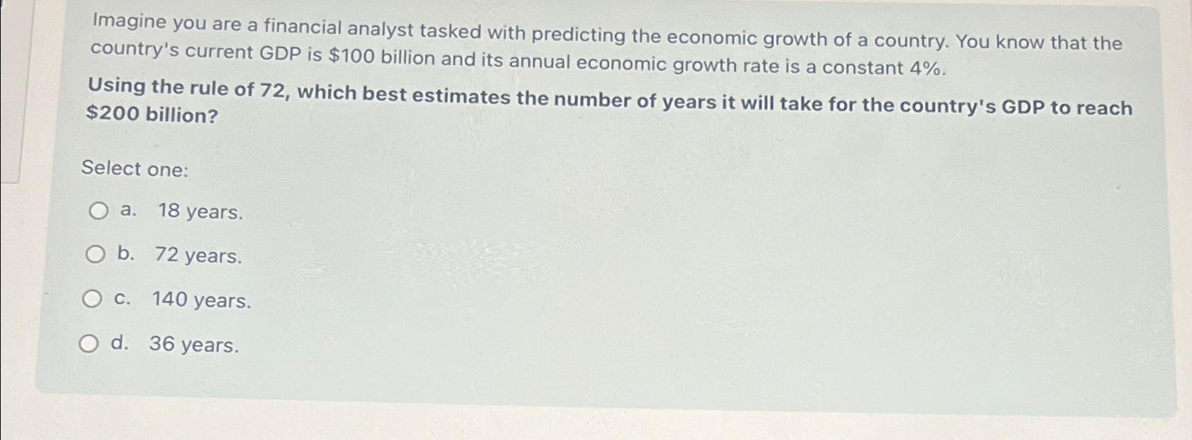 Solved Imagine you are a financial analyst tasked with | Chegg.com