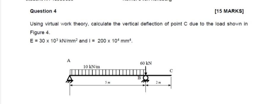 Solved Question 4 [15 MARKS] Using virtual work theory, | Chegg.com