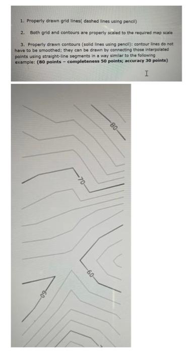 Solved 1. Properly drawn grid lines( dashed tines using | Chegg.com