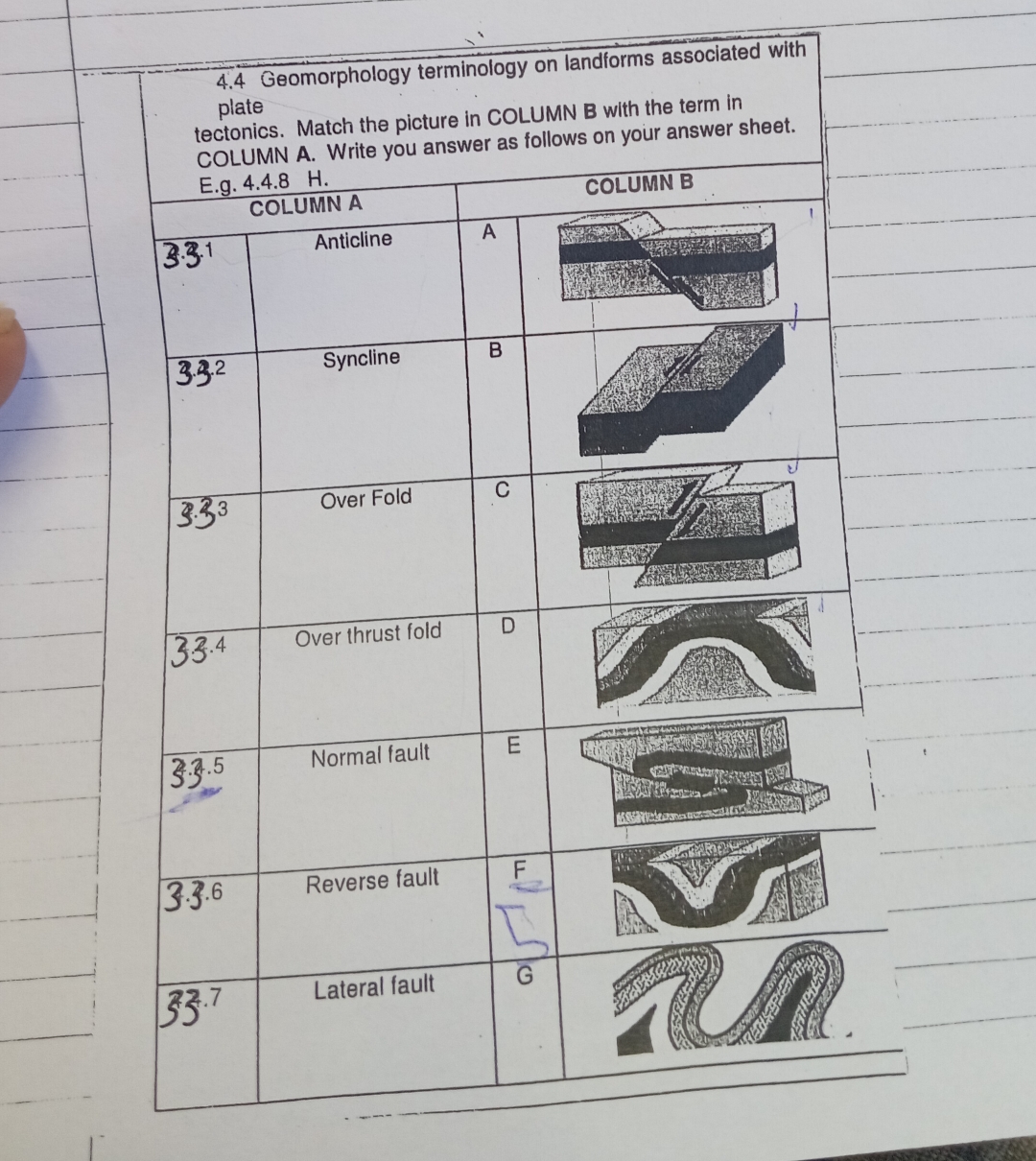 Solved 4.4 ﻿Geomorphology terminology on landforms | Chegg.com