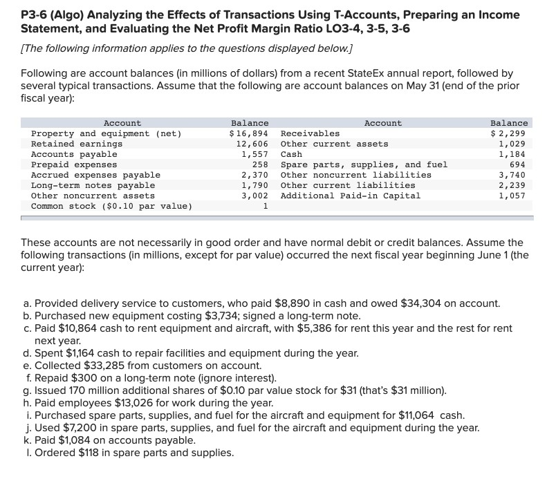 Solved P3-6 (Algo) Analyzing the Effects of Transactions | Chegg.com