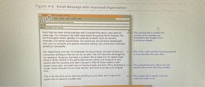 Solved 4.9 Message Organization: Outlining Your Content | Chegg.com