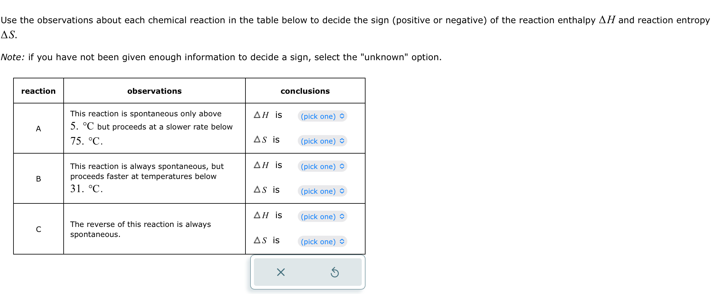 Solved Use the observations about each chemical reaction in | Chegg.com