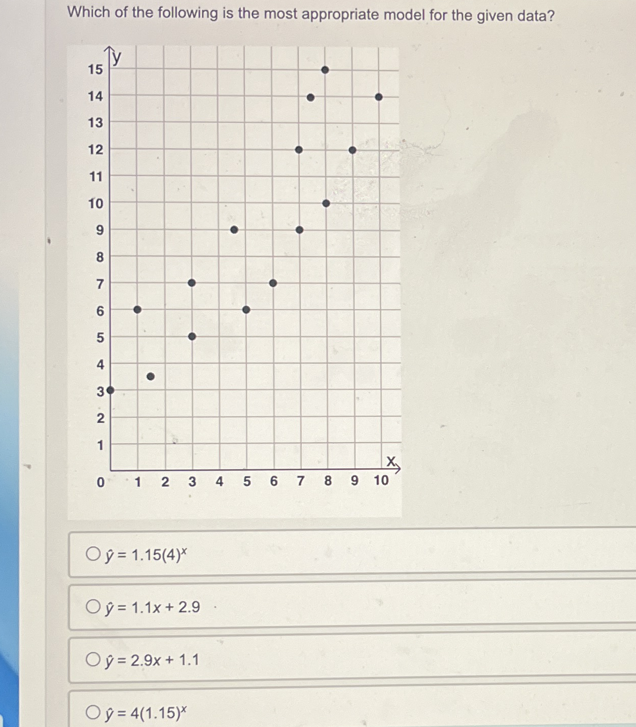 Solved Which of the following is the most appropriate model | Chegg.com