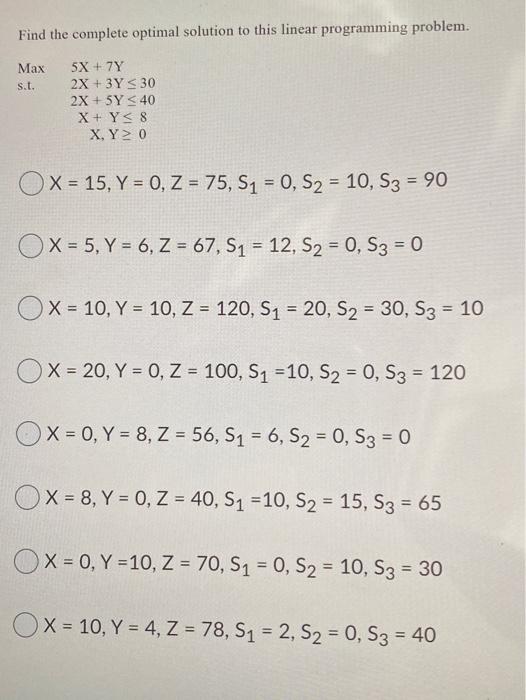 Solved Find the complete optimal solution to this linear | Chegg.com