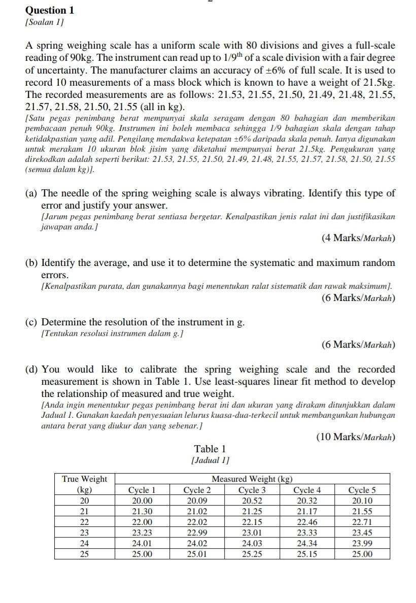 Solved Question 1 (Soalan 1] A spring weighing scale has a | Chegg.com