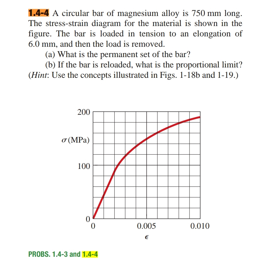 Solved prob 14.4strength of materials | Chegg.com
