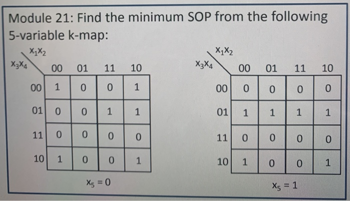 Solved Module 19: Find the minimum sum-of- products (SOP) | Chegg.com