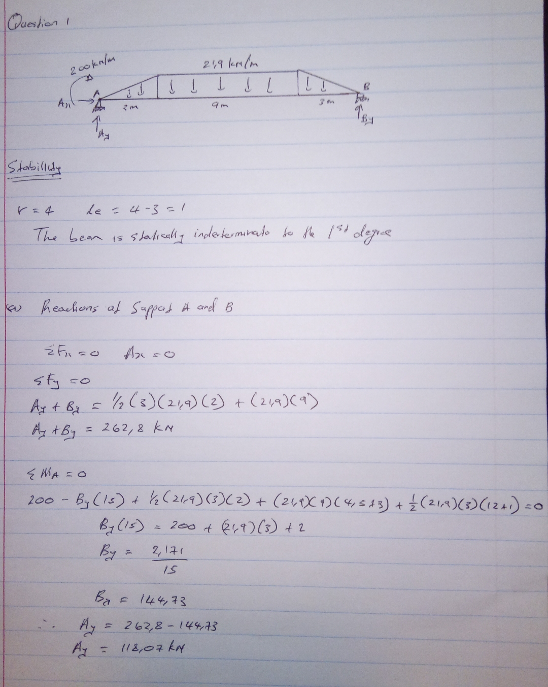 Solved 1. ﻿Calculate the functions for the axial force,shear | Chegg.com