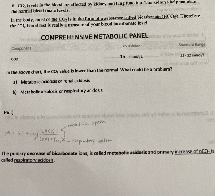 Solved in the above chart, the CO2 value is lower than | Chegg.com