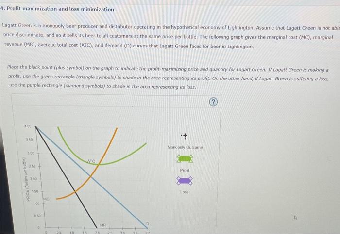 Solved Profit maximization and loss minimization Lagatt | Chegg.com