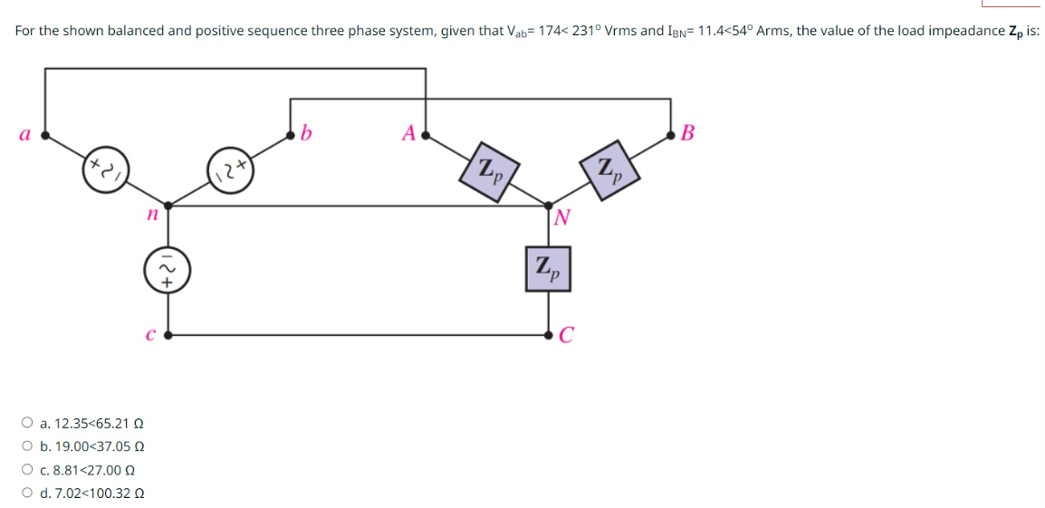 Solved For the shown balanced and positive sequence three | Chegg.com