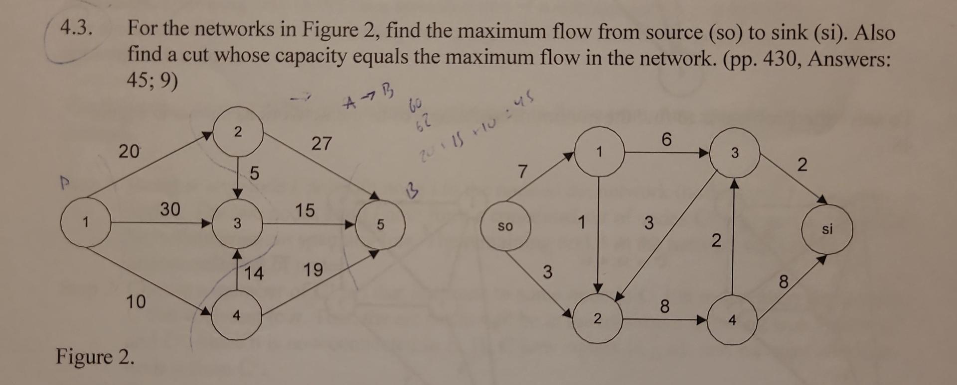 [Solved]: 4.3. For the networks in Figure 2, find the m
