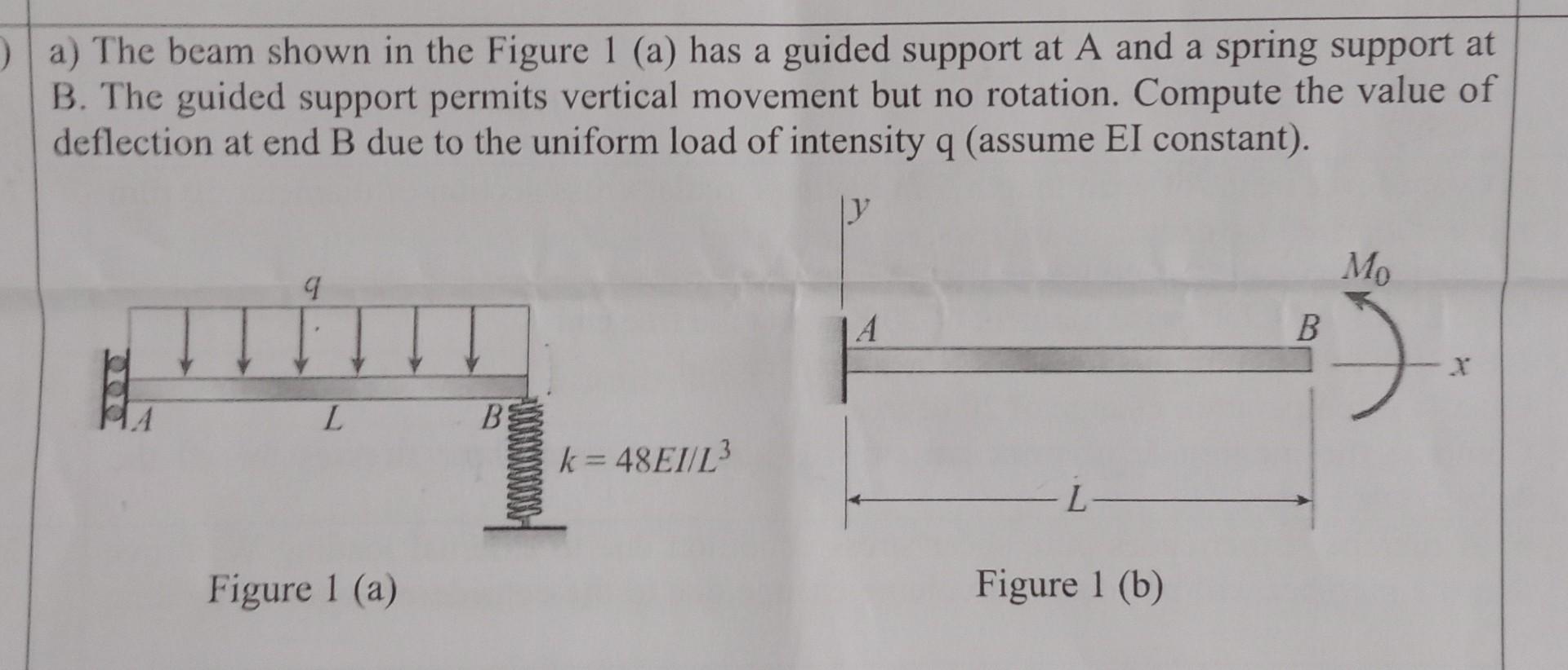 Solved a) The beam shown in the Figure 1 (a) has a guided | Chegg.com