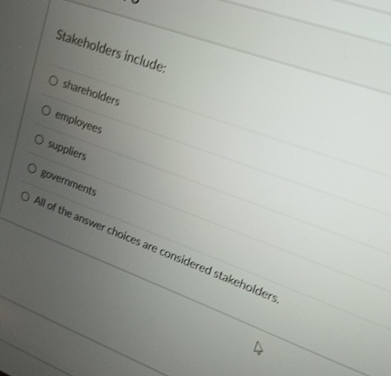 Solved Stakeholders include:shareholdersemployees | Chegg.com