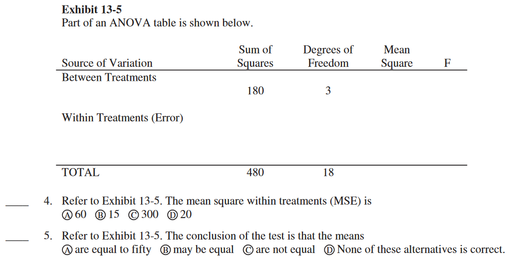 Solved Exhibit 13-5Part of an ANOVA table is shown | Chegg.com