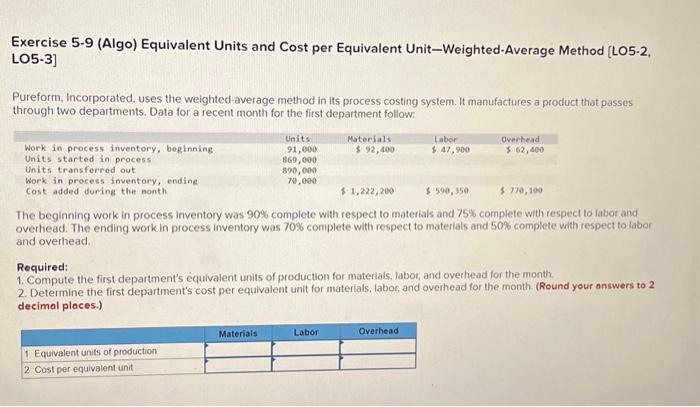 Solved Exercise 5-9 (Algo) Equivalent Units and Cost per | Chegg.com