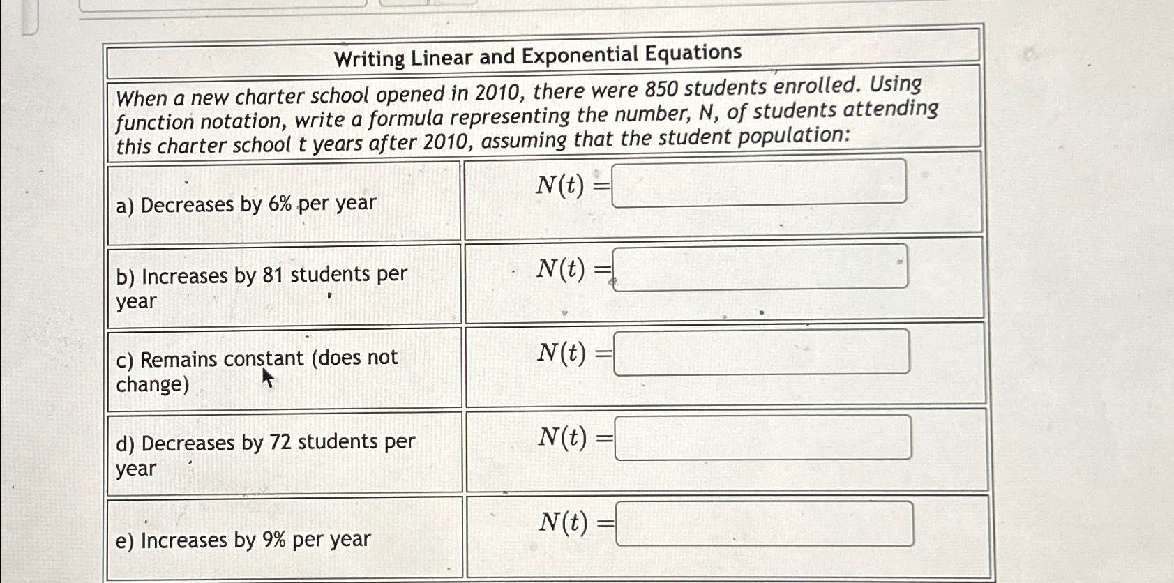 Solved Writing Linear and Exponential EquationsWhen a new | Chegg.com