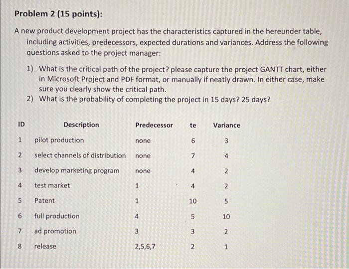 Solved Problem 2 (15 points): A new product development | Chegg.com