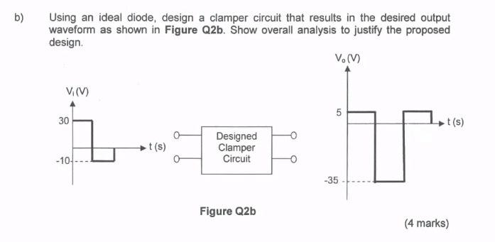Solved b) Using an ideal diode, design a clamper circuit | Chegg.com